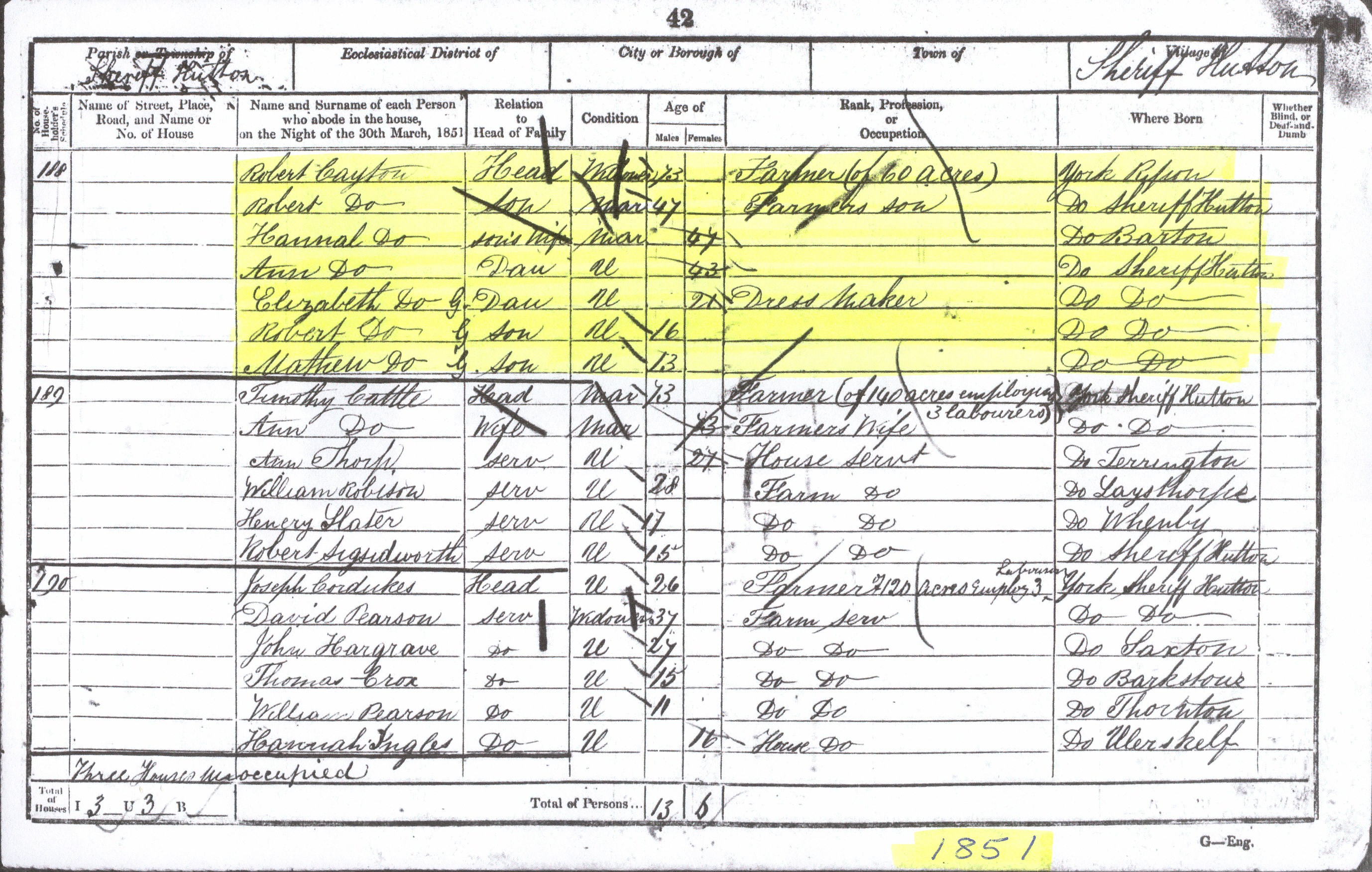 Meet the Family In this section of our web site we have included some ...